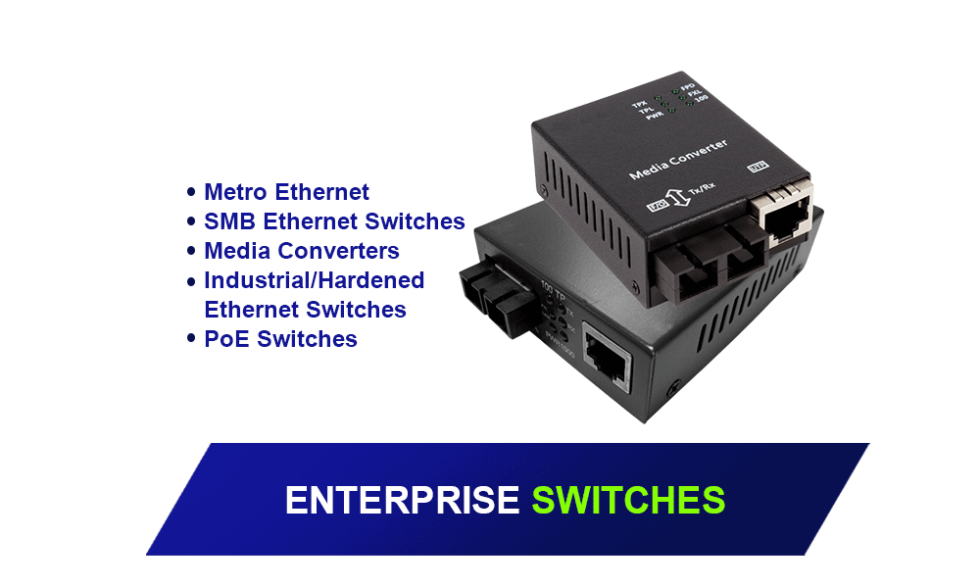 Teltrends International Corporation